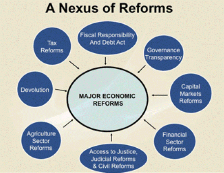 Opportunity & Engagement - Diplomat Magazine